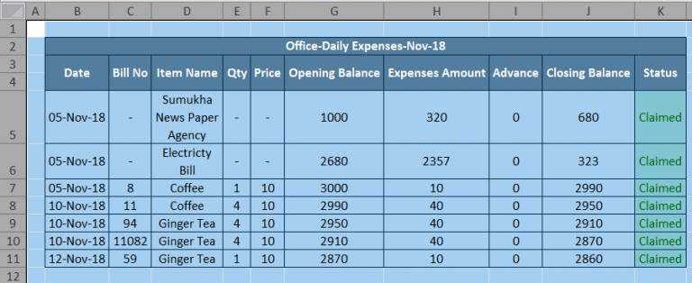 Gridlines in Excel | How to add and remove Gridlines in excel?