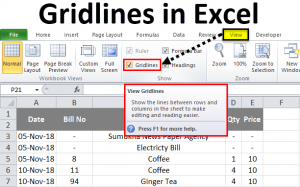 Gridlines in Excel | How to add and remove Gridlines in excel?