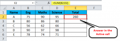 Hide Formulas in Excel (Examples) | How to use Hide Formula in Excel?
