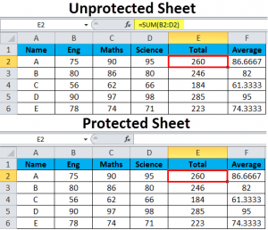 Hide Formulas in Excel (Examples) | How to use Hide Formula in Excel?