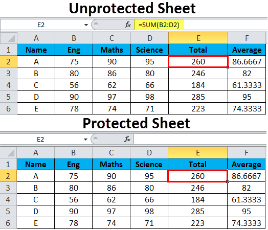 Hide Formulas In Excel Examples How To Use Hide Formula In Excel 