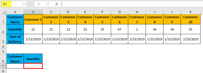 HLOOKUP Examples | Various Examples of HLOOKUP in Excel