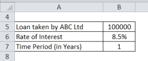 Interest Expense Formula | Calculator (Excel template)