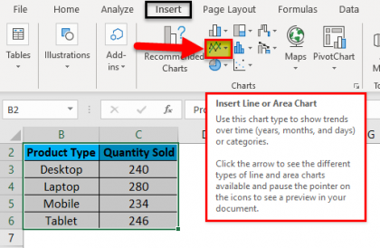 Line Chart In Excel (examples) | How To Create Excel Line Chart?