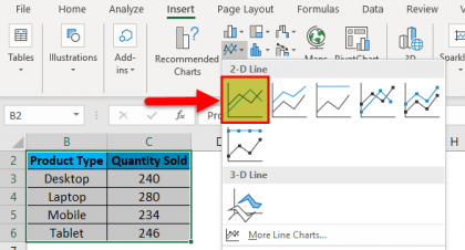 Line Chart In Excel (examples) | How To Create Excel Line Chart?