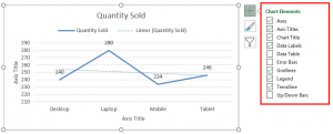 Line Chart in Excel (Examples) | How to Create Excel Line Chart?