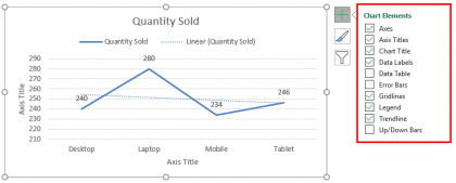 Line Chart in Excel (Examples) | How to Create Excel Line Chart?
