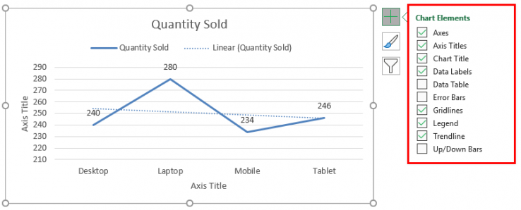 Line Chart in Excel (Examples) | How to Create Excel Line Chart?