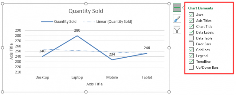 Line Chart in Excel (Examples) | How to Create Excel Line Chart?