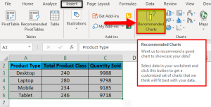 Line Chart in Excel (Examples) | How to Create Excel Line Chart?