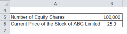 Market Capitalization Formula | Calculator (Excel template)