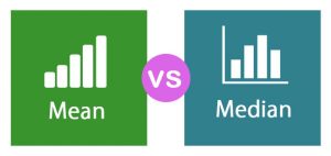 Mean vs Median | Top 6 Differences To Learn (With Infographics)