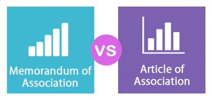 Memorandum of Association vs Article of Association | Top 10 Differences