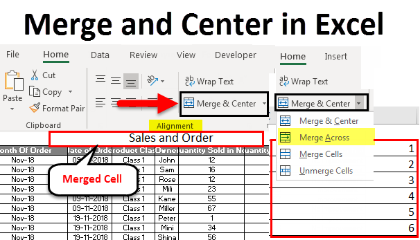 Merge And Center In Excel How To Use Merge And Center In Excel 