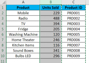 Move Columns in Excel (Examples) | How to Move Columns?