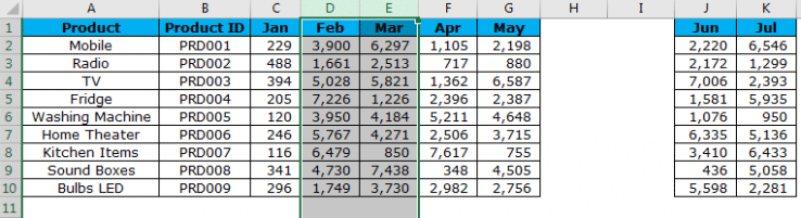 Move Columns In Excel Examples How To Move Columns