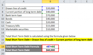 Net Debt Formula | Calculator (With Excel template)