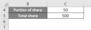 Percentage Difference in Excel (Examples) | How To Calculate?