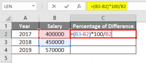 Percentage Difference in Excel (Examples) | How To Calculate?