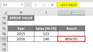 Formula to Calculate Percentage Increased in Excel | Educba