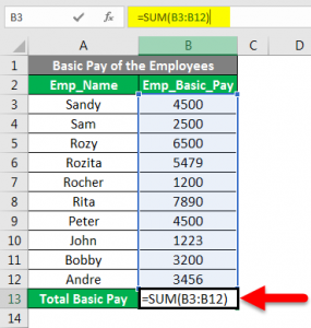 Formula of Percentage in Excel | Implementing Formula of Percentage