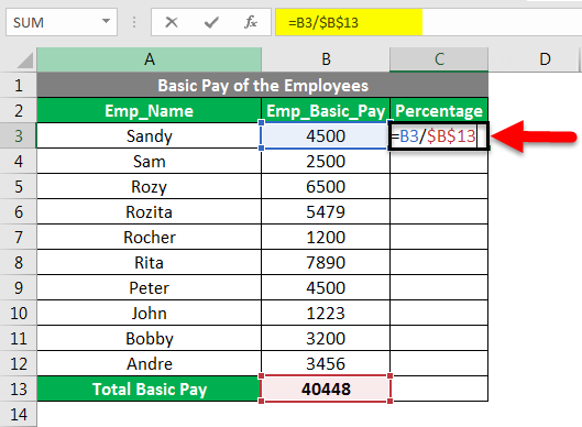 Formula Of Percentage In Excel Implementing Formula Of Percentage