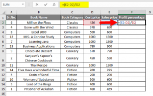 Formula of Percentage in Excel | Implementing Formula of Percentage