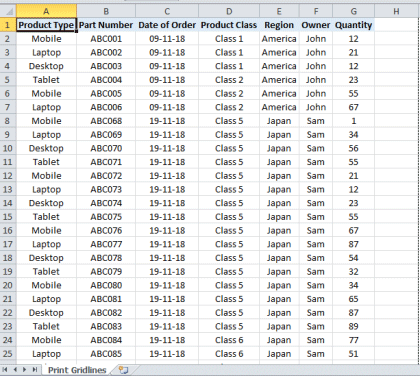 Print Gridlines in Excel | How to Print Gridlines in Excel with Examples