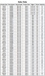 Print Gridlines in Excel | How to Print Gridlines in Excel with Examples