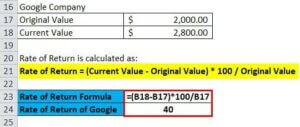 Rate of Return Formula | Calculator (Excel template)