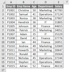 Row Count in Excel | How to Count the number of Rows in Excel?