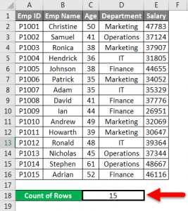 Row Count in Excel | How to Count the number of Rows in Excel?