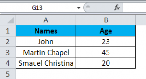 Rows and Column in Excel | How to select Rows and Column in excel?