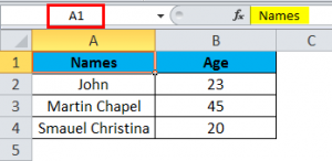 Rows and Column in Excel | How to select Rows and Column in excel?