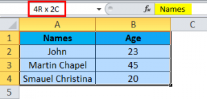 Rows and Column in Excel | How to select Rows and Column in excel?