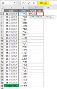 Running Total in Excel | Methods to Find Running Total in Excel