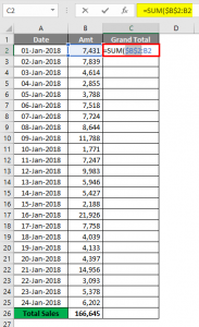 Running Total in Excel | Methods to Find Running Total in Excel