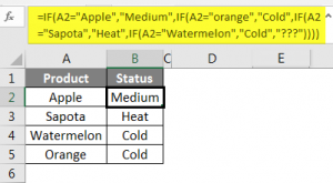 SWITCH Function in Excel | How to use SWITCH Function?
