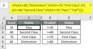 SWITCH Function in Excel | How to use SWITCH Function?