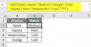 SWITCH Function in Excel | How to use SWITCH Function?