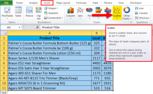Scatter Chart in Excel (Examples) | How To Create Scatter Chart in Excel?