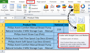 Scatter Chart in Excel (Examples) | How To Create Scatter Chart in Excel?