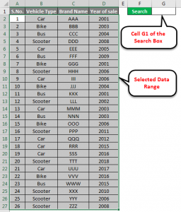 Search Box in Excel | Step by step Guide to Create Search Box in Excel