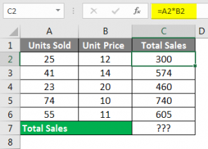 Excel Spreadsheet Formula | How to use Spreadsheet Formula?