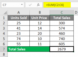 Excel Spreadsheet Formula | How to use Spreadsheet Formula?