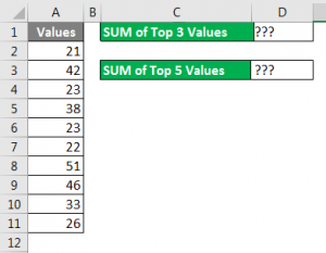 Excel Spreadsheet Formula | How to use Spreadsheet Formula?