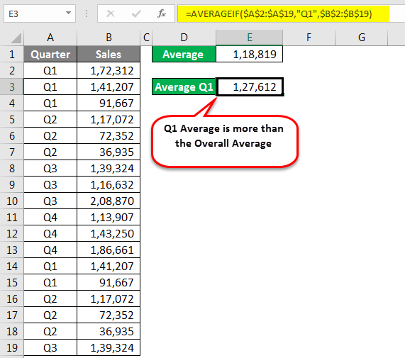 View Excel Formulas With Example Latest Formulas Riset