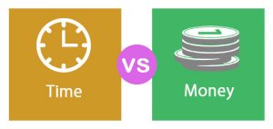Time vs Money | Top 10 Best Differences To Learn (With Infographics)