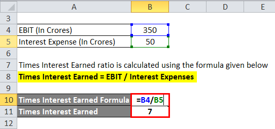 Times Interest Earned Formula Calculator Excel Template 
