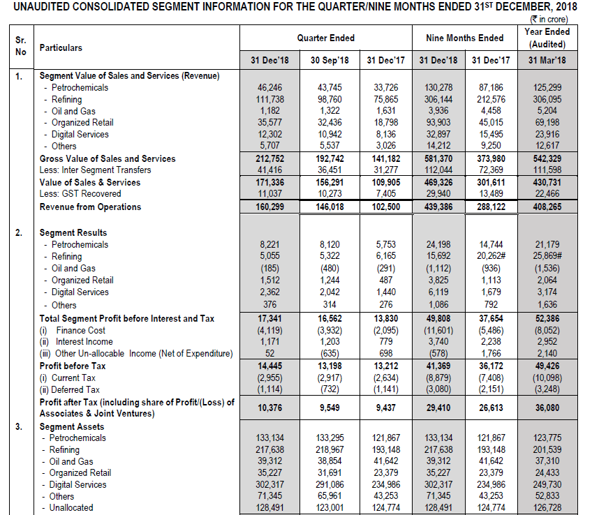 Times Interest Earned Formula Calculator Excel Template 